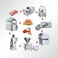 China Automatic Stainless Steel Sausage Making Machine with 300-800kg/H Filling Capacity and 60 Ties/Minute Speed for sale