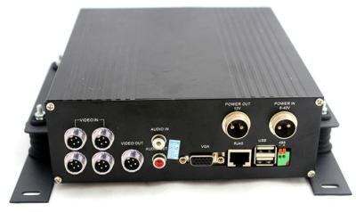 China HDD Mobile DVR Basic Model 4 Ch D1 RJ45 Stable RS485 Connection 4CH 3G Slim Card Security for Buses Coach Tractors Taxi for sale