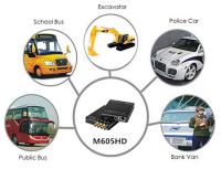 China Multi - function Automobile Security Camera System SD Card Mobile DVR 4CH H.264 Stable for sale