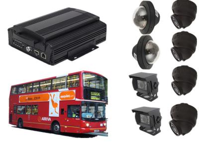 China WIFI 8 Channel Vehicle Security Camera System With GPS Tracking / Video Display for sale