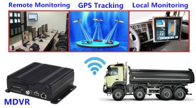 China G.726 Coding Truck dvr digital video recorder Support 3G GPS Tracking for sale