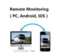 China 4 Cameras Video Recorder Car Camera DVR For Vehicle Support Long Time Recording for sale