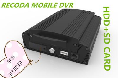 China Hybrid 8CH 1080P HDD SD card HD Mobile DVR vehicle video recorder 3G GPS WIFI for sale