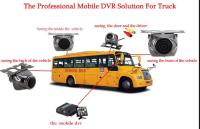 China Mini taxi Car Reversing Camera IP68 Waterproof with CMOSⅢ low illumination Image sensor for sale