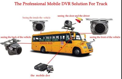 China Mini taxi Car Reversing Camera IP68 Waterproof with CMOSⅢ low illumination Image sensor for sale