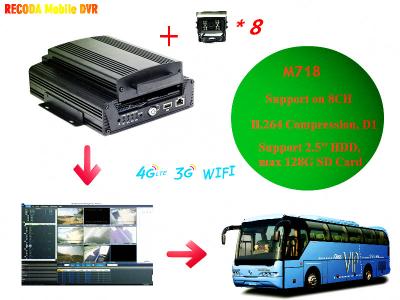 China M718 Full HD 1080P Car DVR Support Iphone / Android  , 8 Channel D1 Resolution for sale