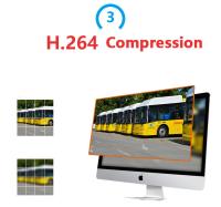 China 4Ch Hard Drive Car Dvr Recorder System With 3G / 4G / GPS / WIFI / G-Sensor for sale