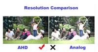 China High Sensitivity 1080P Vehicle Mounted Cameras / Auto Video Camera Long Life Time for sale