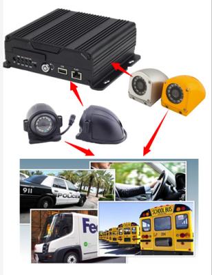 China 4CH 720P AHD Input Mobile Vehicle DVR Support 4 / 3G WIFI GPS Funtion , Dual SD Card for sale