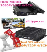 China 3G 4G Wifi GPS 4CH SD Card HDD  HD Mobile DVR With sim card for Car Security for sale
