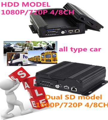 China 3G 4G Wifi GPS 4CH SD Card HDD  HD Mobile DVR With sim card for Car Security for sale