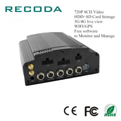China Free R/D Software Car Dvr Video Recorder 4G/WIFI/GPS G Sensor 720P 8CH HDD/SD for sale