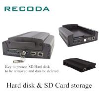 China 1080P Resolution Car Dvr Video Recorder HDD/SD 4G/WIFI/GPS G- Sensor 4CH AHD Input for sale