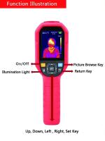 China Thermographic Camera Infrared Scanner facial recognition for sale