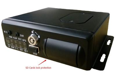 China Real time Monitoring Car GPS Tracking SD Card Mobile DVR 3G / WIFI for sale