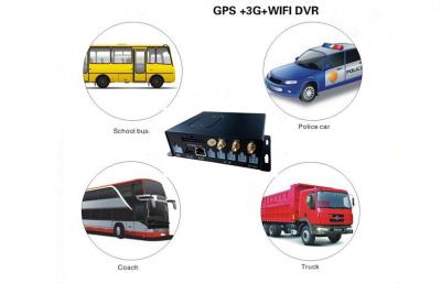 China Heavy Duty Tractor Dual SD Card 4 CH H.264 Mobile Vehicle DVR with GPS 3G WIFI for sale