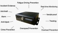 China Heavy Duty Tractor Dual SD Card 4 CH H.264 Mobile Vehicle DVR with GPS 3G WIFI for sale