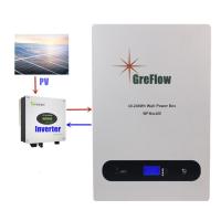 China 10kwh Renewable Energy Storage LiFePo4 Prismatic Battery Cell for sale