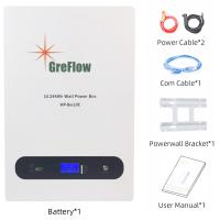 China 48v 200Ah Lifepo4 Lithium Battery Pack With Smart BMS LCD Display Screen for sale