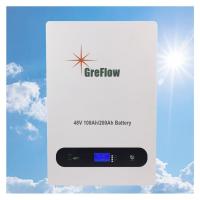 China Lifepo4 Battery Lithium Battery Pack 48v 200ah Power Wall for sale