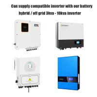 China LiFePO4 Tesla Power Wall Battery CAN RS485 Communication protocolsion for sale