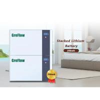 China 20kw Tesla Powerwall Lifepo4 Energy Storage Battery Prismatic Cell for sale
