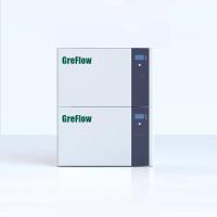 China Wall Standby 20kw Lithium Power Wall Battery For Solar Energy System for sale