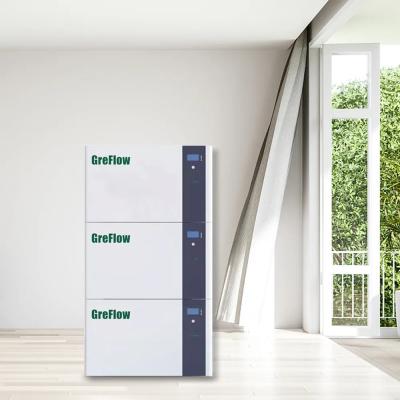 China 48V 400Ah Lithium Home Energy Storage Battery Long Lifetime 6000 Cycles for sale