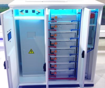 China Long Cycle Lifepo4 Storage Battery Container Energy Storage System for sale