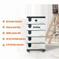 China Hybrid Inverter Battery System Energy Storage With ESS Battery for sale
