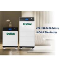 China High Capacity 13.5kWh 400V Power Wall Battery with Max Charge Power of 3.68kW for sale