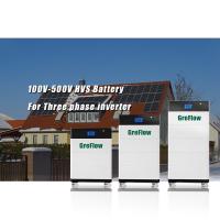 China High Capacity 13.5kWh 400V Power Wall Battery with Max Charge Power of 3.68kW for sale