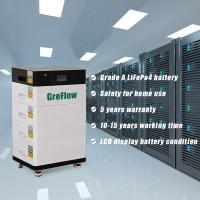 China High Capacity 13.5kWh 400V Power Wall Battery with Max Charge Power of 3.68kW for sale