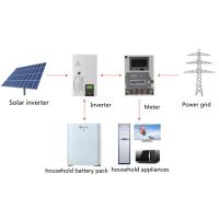 China Home Appliances 48v 200ah Lithium Battery 51.2v With 5kva Inverter for sale