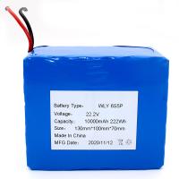 China Wheelchair 24V Lithium Battery Rechargeable Li Ion Battery Pack for sale