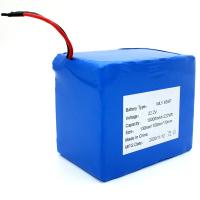 China Wheelchair 24V Lithium Battery Rechargeable Li Ion Battery Pack for sale