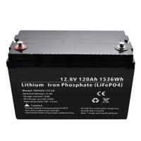 China 12.8V 12V 80ah Lifepo4 Solar Battery For Car Jump Starter Escooter for sale
