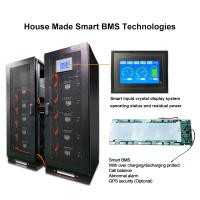 China Powerwall 48v 200ah 9.6KWH Lithium Storage Battery RS232 RS485 CAN for sale