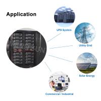 China Powerwall 48v 200ah 9.6KWH Lithium Storage Battery RS232 RS485 CAN for sale
