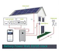 China 10Kwh 48v 200ah Lifepo4 Lithium Iron Phosphate Battery Packs 16S1P With Inverter for sale