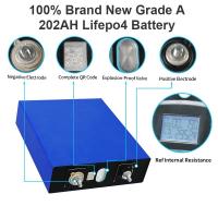 China 202ah Lifepo4 Storage Battery 3.2V Prismatic For ESS Electric Vehicle for sale