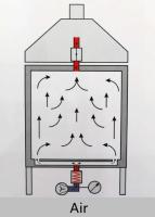 China Low Temperature Debinding Furnace , 1100 ℃ Decreasing Furnace Electric Ceramic Furnace for sale