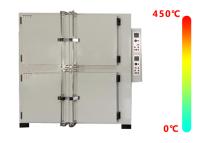 China 2700L Max High Temperature Drying Oven , Horizontal Laboratory Drying Oven Chamber for sale