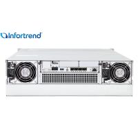 China 3U 16bay Infortrend Storage CS 4000 CS 4016 Enterprise NAS Storage for sale