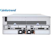 China Default DDR4 64GB Up To 256GB Infortrend Storage CS 4000 CS 4060 4U 60bay for sale