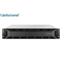 China Single Node Infortrend Storage CS 4000B CS 4025B 2U 25bay for sale