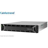 China Single Node Infortrend Storage CS 4000B CS 4025B 2U 25bay for sale