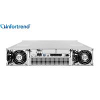 China Single Node Infortrend Storage CS 4000B CS 4025B 2U 25bay for sale