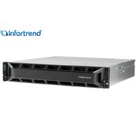 China CS 4000U CS 4014U Infortrend Data Storage 2U-14bay for sale