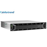 China CS 4000U CS 4014U Infortrend Data Storage 2U-14bay for sale